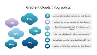 Gradient Clouds Infographics by Slidesgo.pptx | Space and Astronomy ...