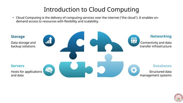 Gradient Clouds Infographics by Slidesgo.pptx | Cloud Computing | Internet