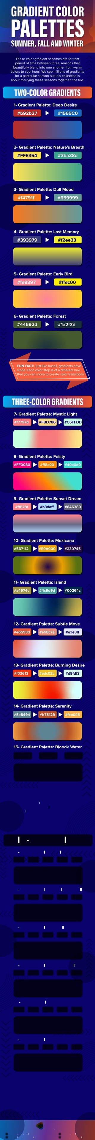 [Infographic] Gradient Color Palettes Collection | PDF
