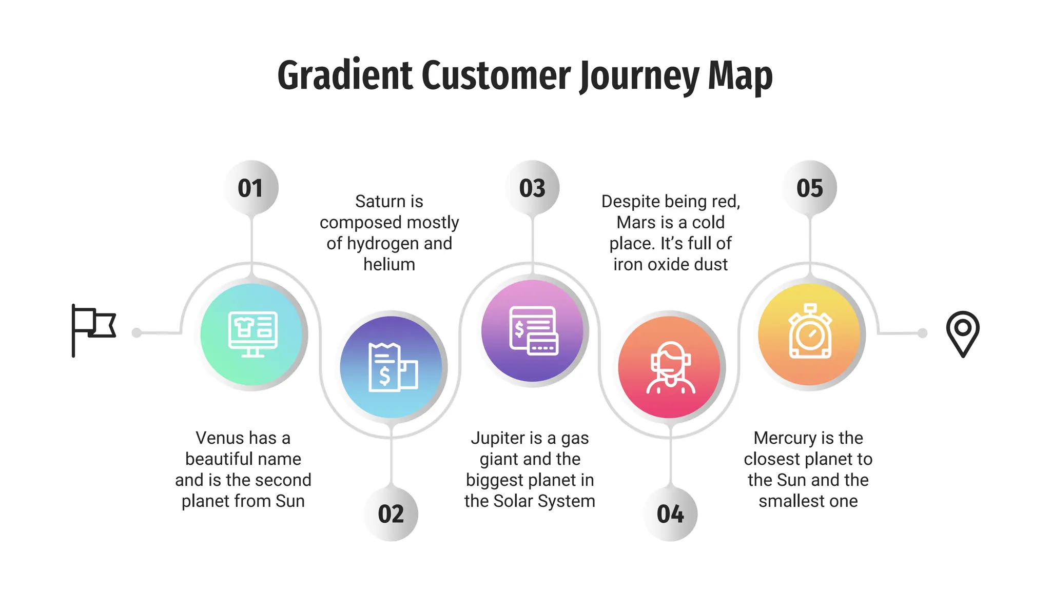 Gradient Customer Journey Map Infographics by Slidesgo.pptx