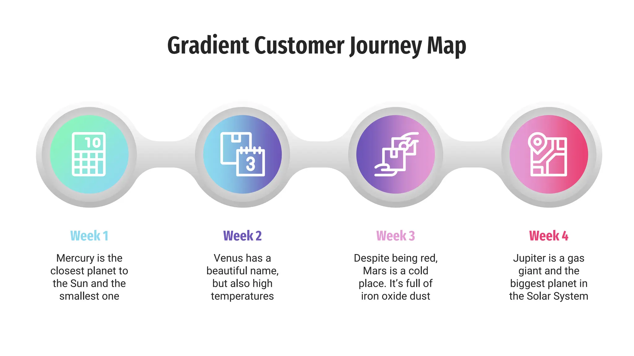 Gradient Customer Journey Map Infographics by Slidesgo.pptx