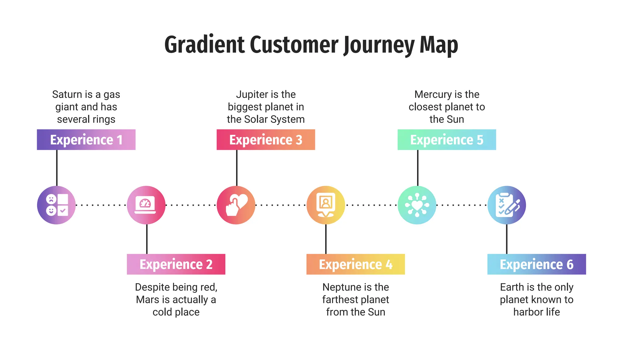 Gradient Customer Journey Map Infographics by Slidesgo.pptx