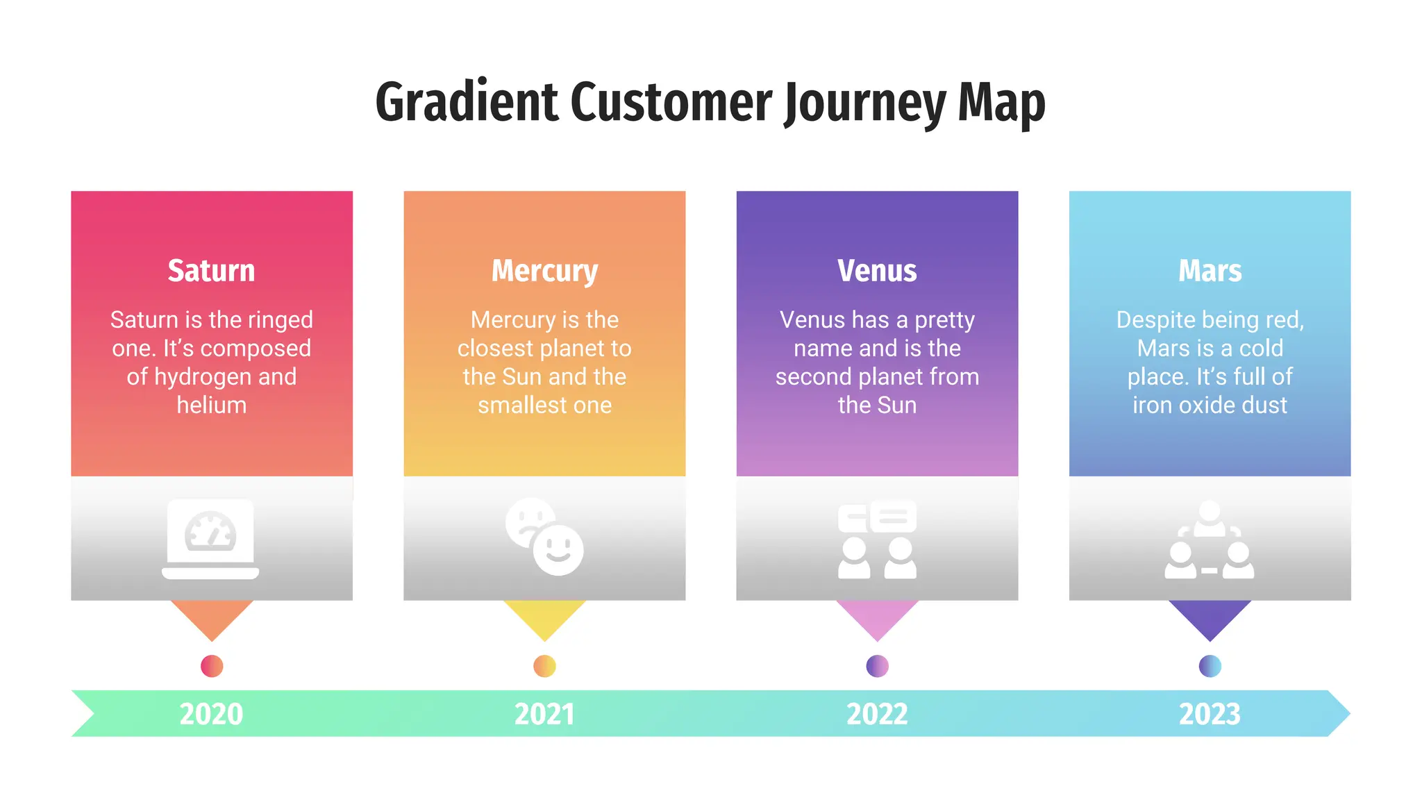 Gradient Customer Journey Map Infographics by Slidesgo.pptx