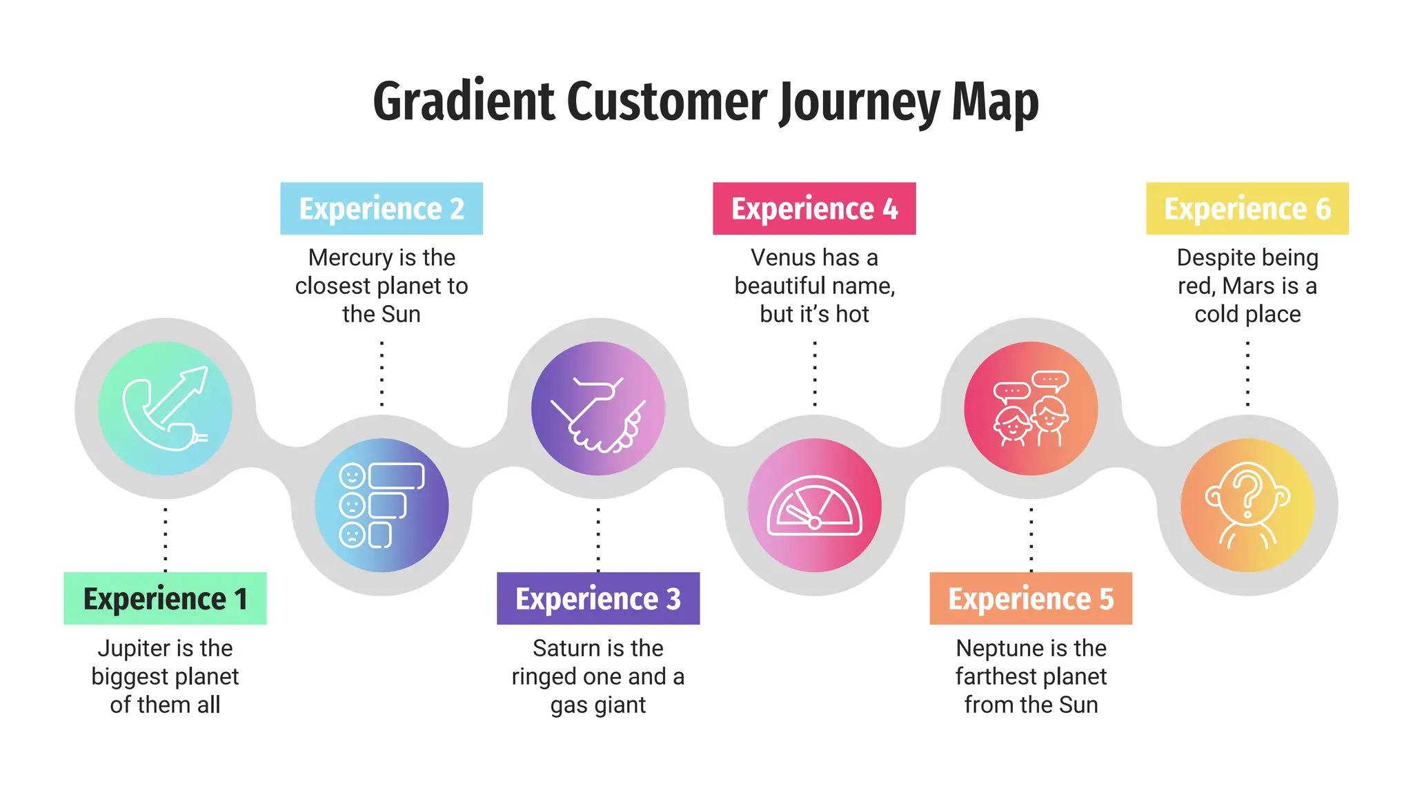 Gradient Customer Journey Map Infographics by Slidesgo.pptx