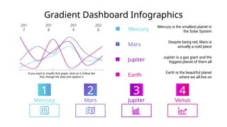 Gradient Dashboard Infographics by Slidesgo.pptx | Free Download