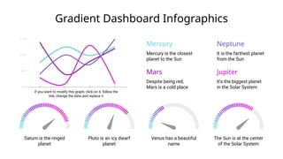 Gradient Dashboard Infographics by Slidesgo.pptx