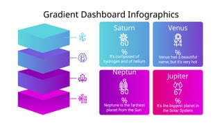 Gradient Dashboard Infographics by Slidesgo.pptx