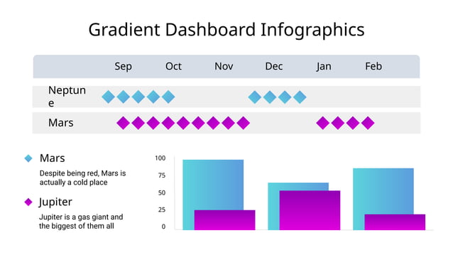 Gradient Dashboard Infographics by Slidesgo.pptx
