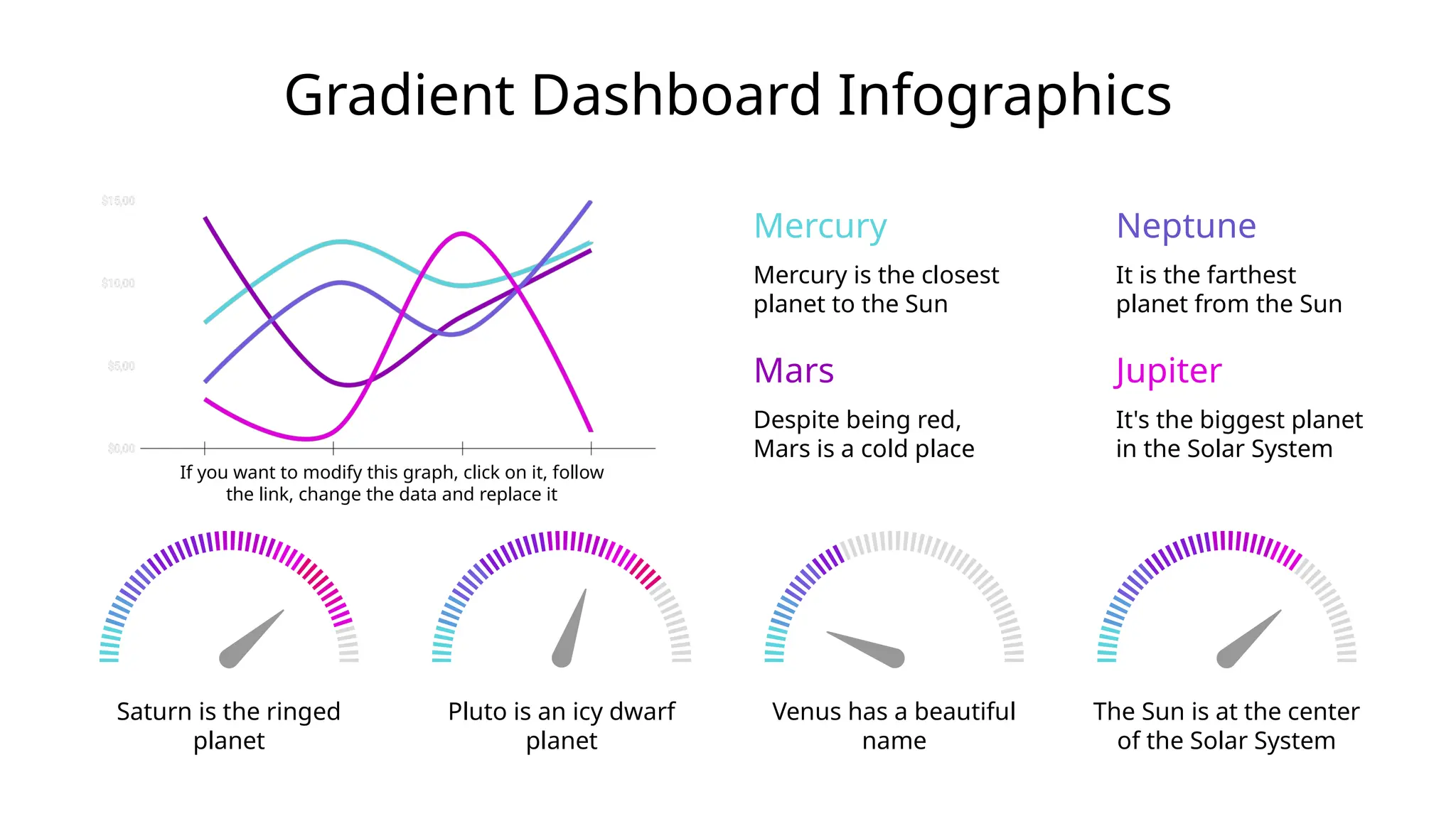 Gradient Dashboard Infographics free template | PPT