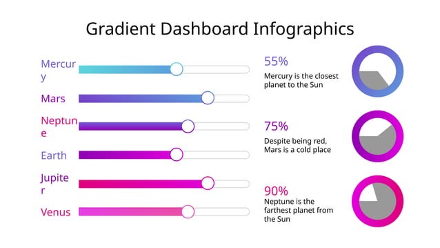 Gradient Dashboard Infographics free template | PPT