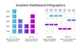 Gradient Dashboard Infographics free template | PPT