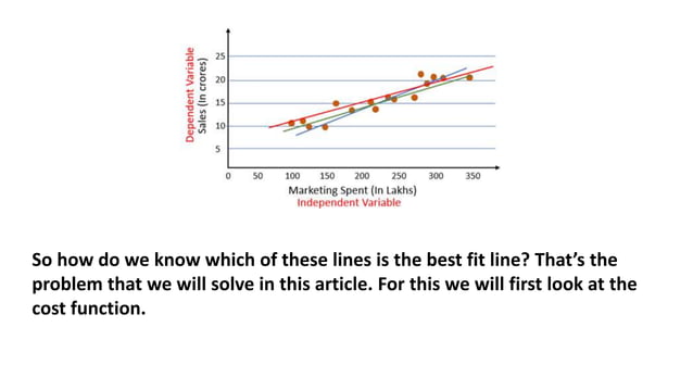 Gradient Decent in Linear Regression.pptx | Technology & Computing
