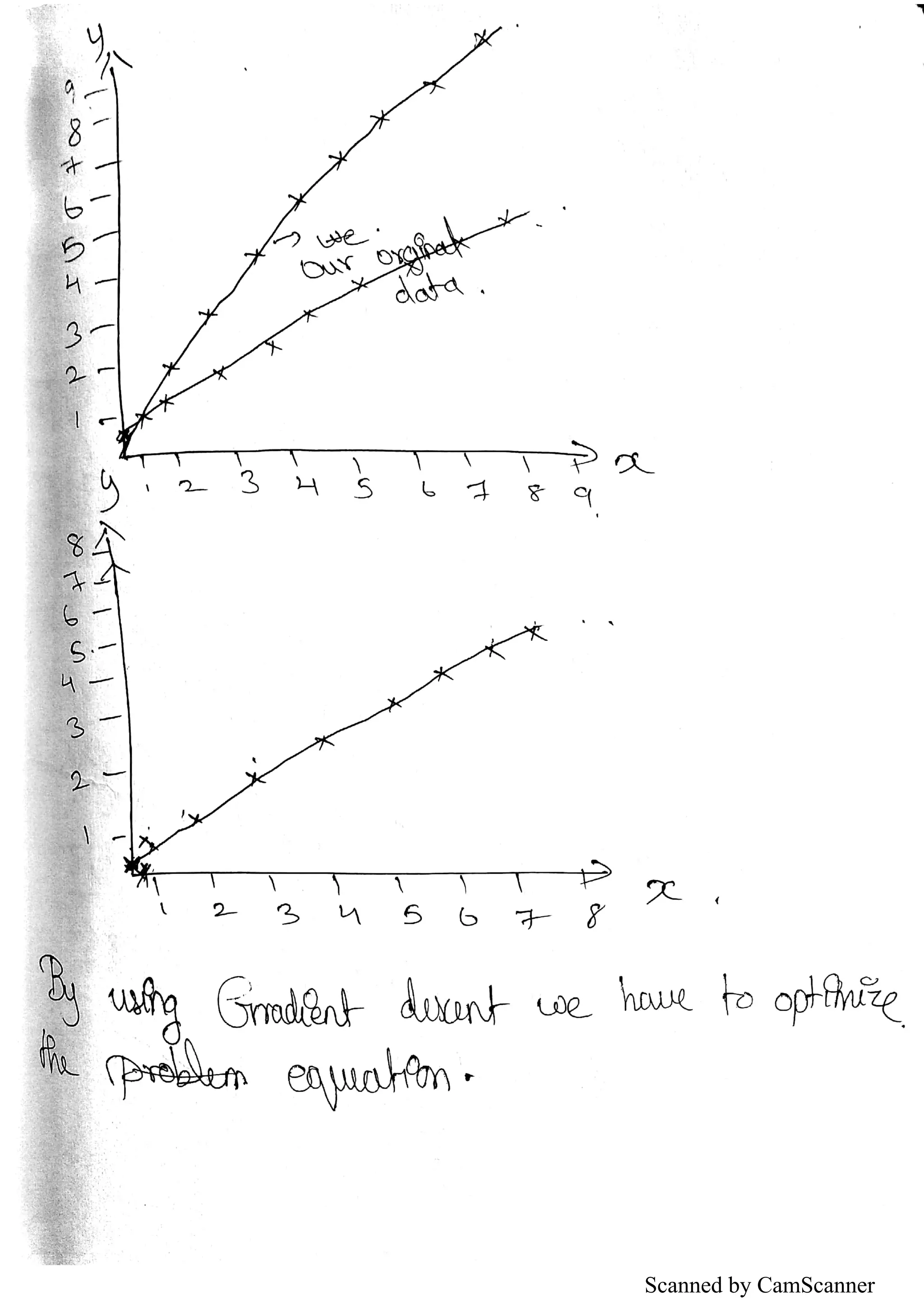 Deep Learning - Gradient Descent | PDF