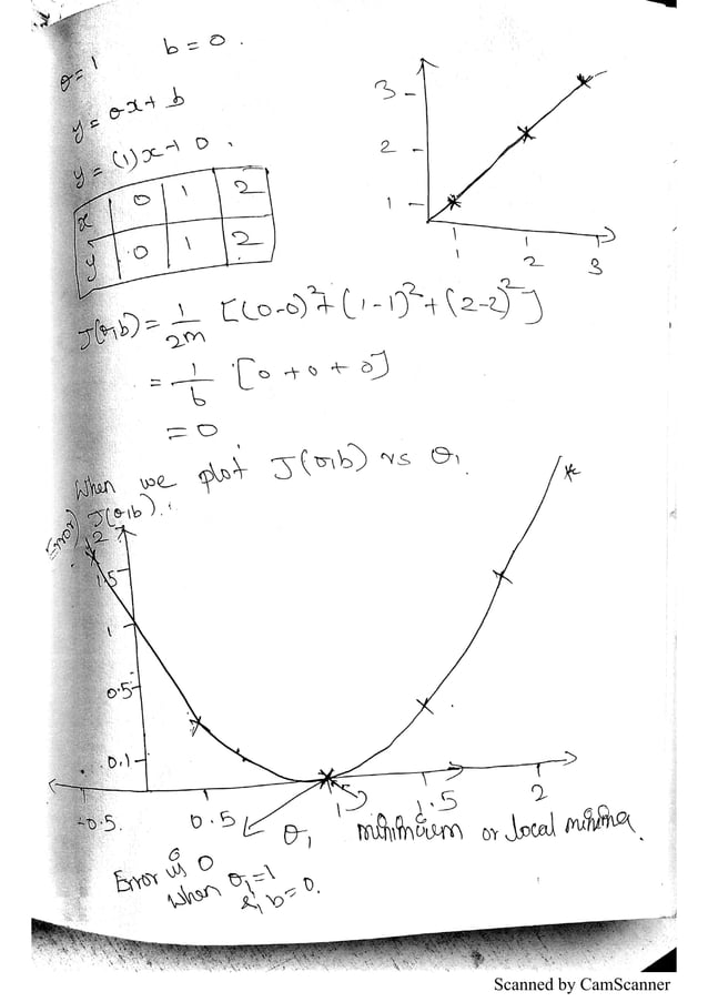 Deep Learning - Gradient Descent | PDF | Free Download