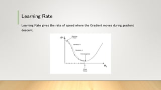 GradientDescent.pptx