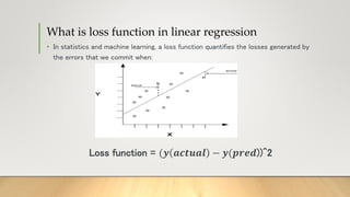 GradientDescent.pptx