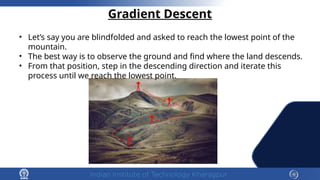 gradient_descent_method.pptx_optimization | PPTX