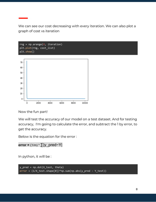 Gradient Descent Code Implementation.pdf