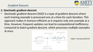 Gradient Descent DS Rohit Sharma fench knjs.pptx