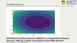 Gradient Descent DS Rohit Sharma fench knjs.pptx