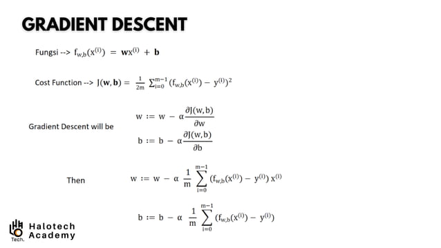 Gradient Descent Linear Regression.pdf