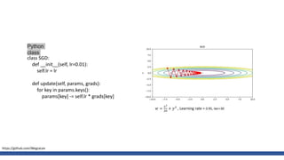 Gradient descent optimizer | PPTX