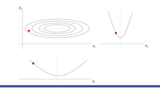 Gradient descent optimizer | PPTX