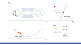 Gradient descent optimizer | PPTX