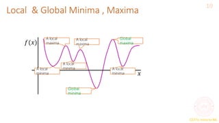 gradientDescentTNP (2).pdf