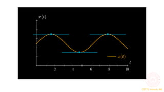 gradientDescentTNP (2).pdf