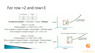 gradientDescentTNP (2).pdf
