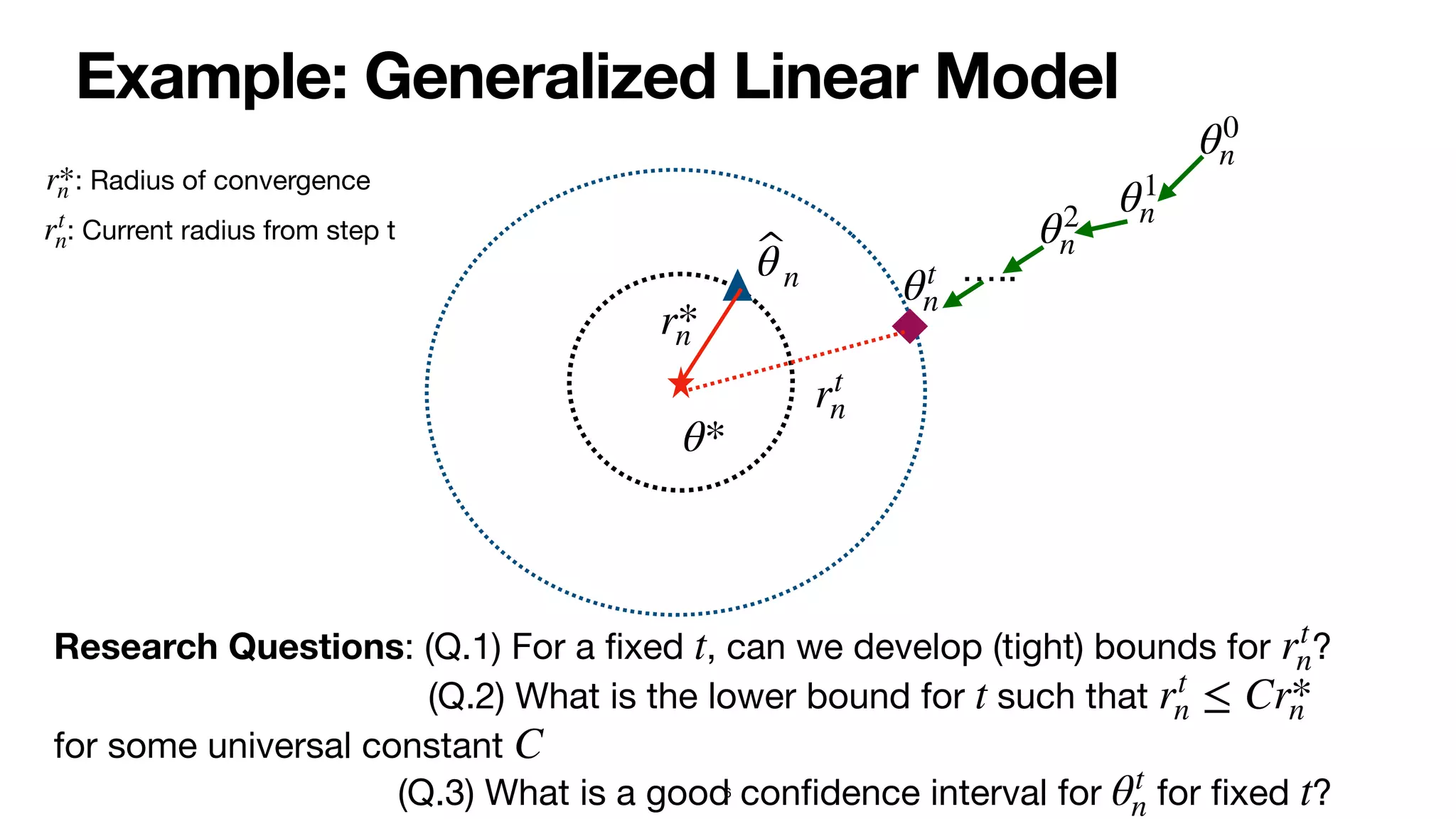 Gradient_Descent_Unconstrained.pdf