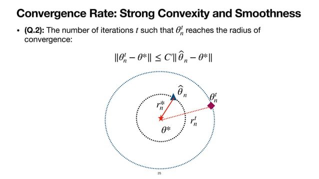 Gradient_Descent_Unconstrained.pdf