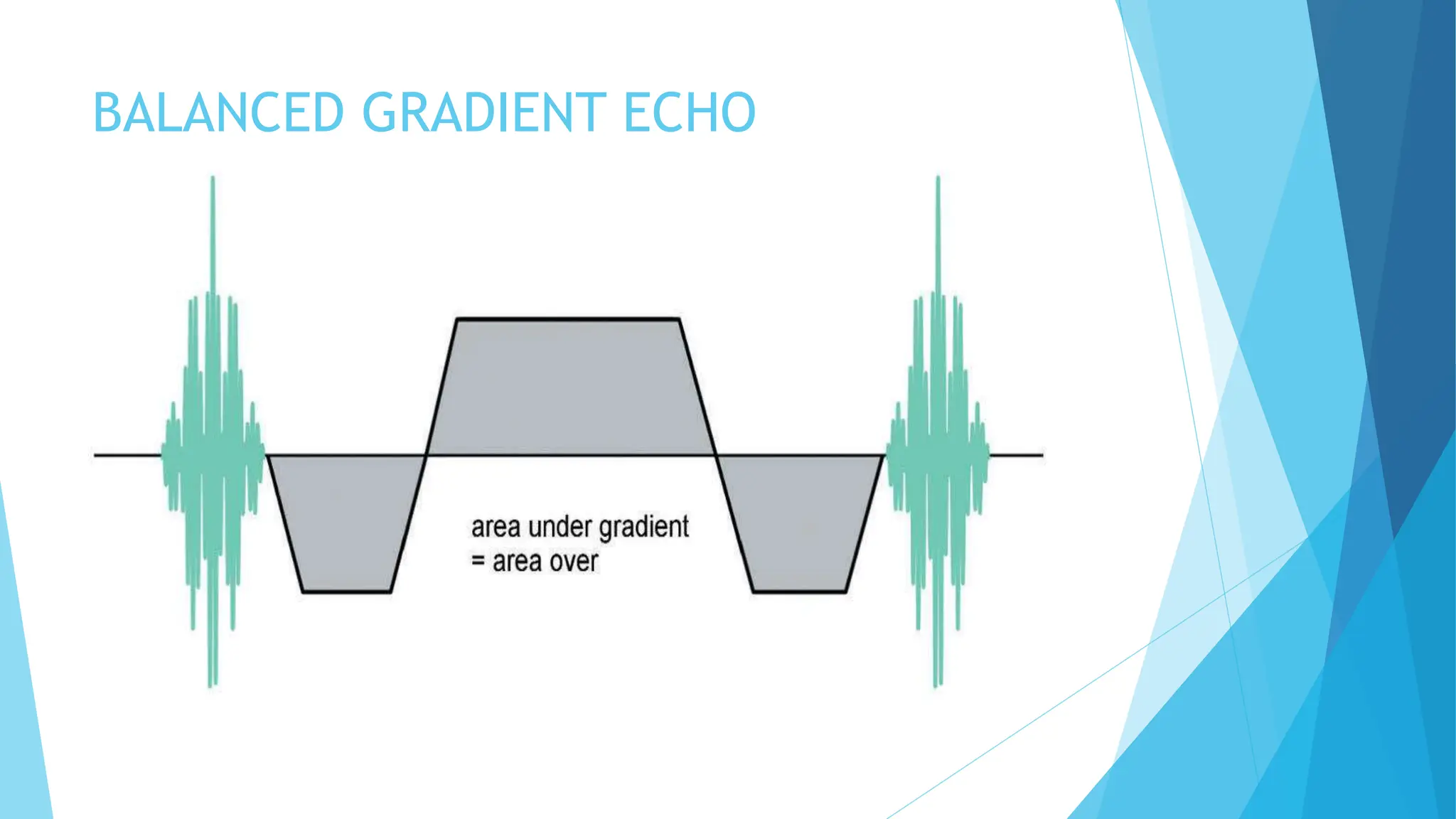 Gradient echo pulse sequences hjn.pptx