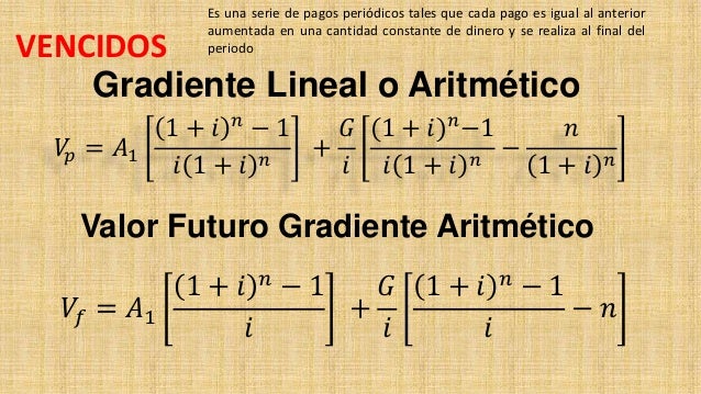 Gradientes Aritméticas Crecientes