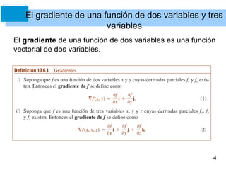Gradiente_ycalculoderivada direccional.pptx