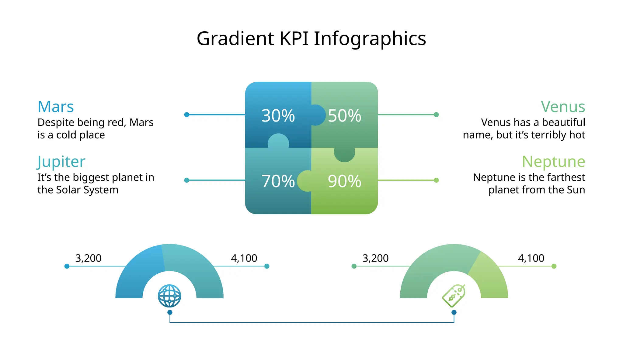 Gradient KPI infographics by Slidesgo.pptx