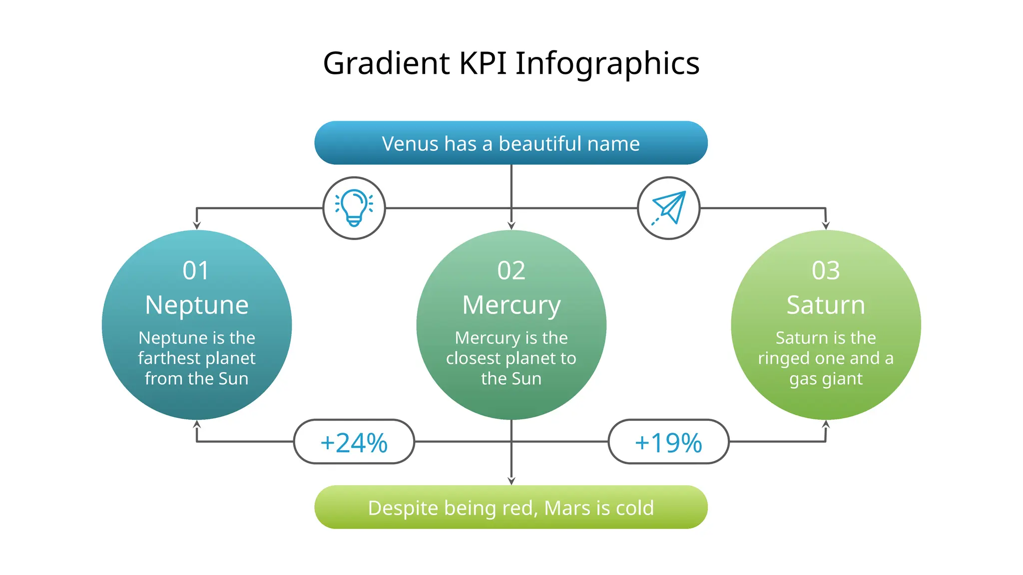 Gradient KPI infographics by Slidesgo.pptx