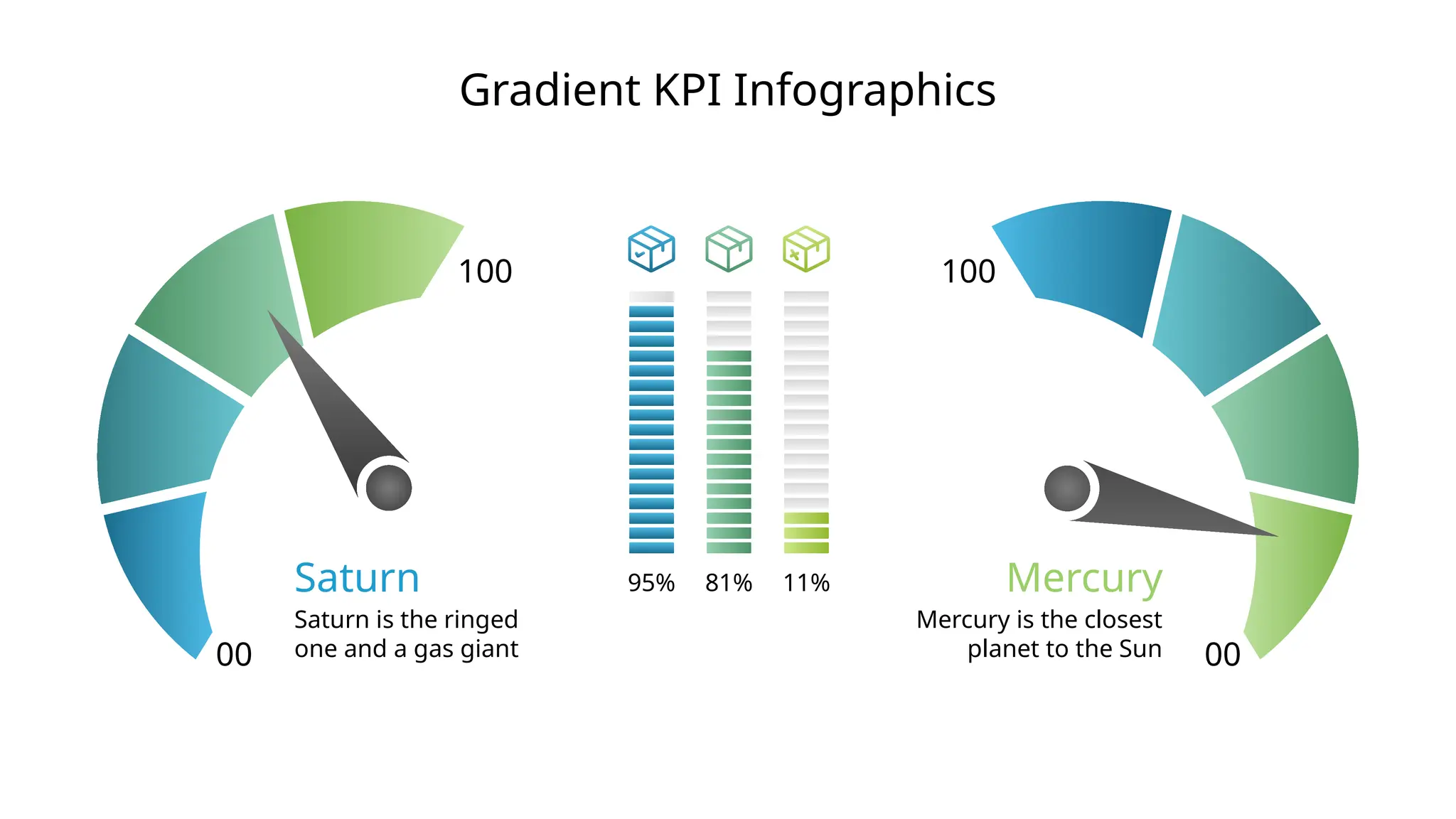 Gradient KPI infographics by Slidesgo.pptx