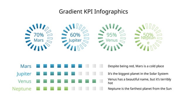 Gradient KPI infographics by Slidesgo.pptx