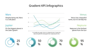 Gradient KPI infographics by Slidesgo.pptx