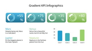 Gradient KPI infographics by Slidesgo.pptx