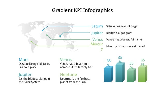 Gradient KPI infographics by Slidesgo.pptx