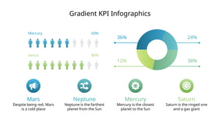 Gradient KPI infographics by Slidesgo.pptx