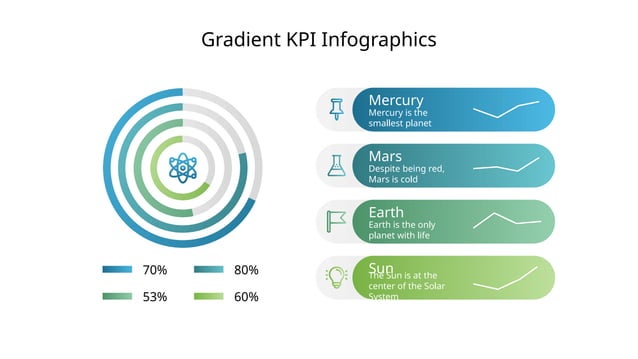 Gradient KPI infographics by Slidesgo.pptx