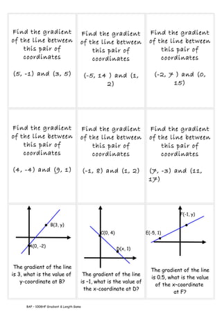 Gradient & length game | PDF