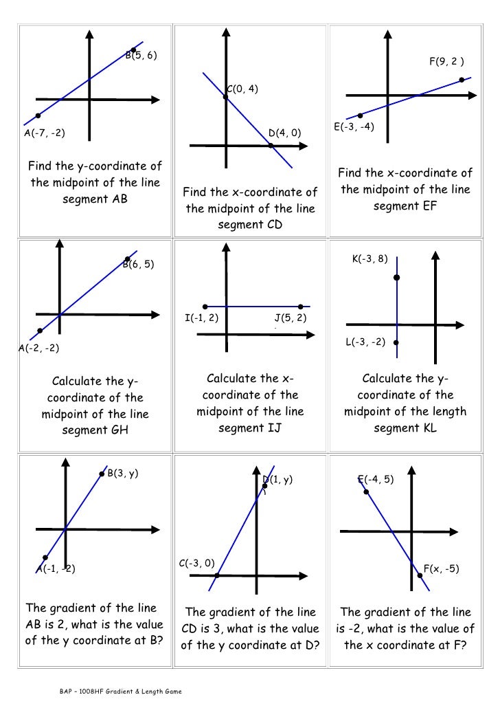 Gradient & length game