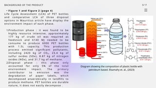LIFE CYCLE ASSESSMENT (LCA) ON SINGLE-USE PLASTICS (BOTTLES) | PPTX