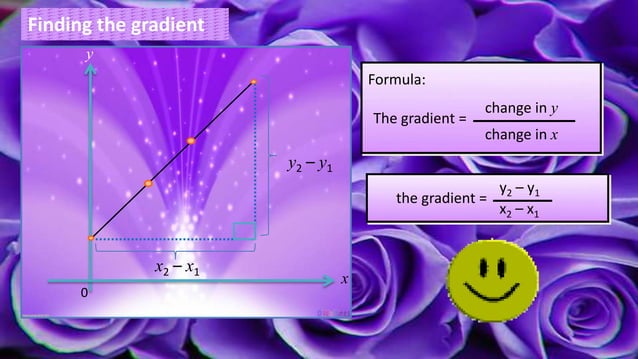 Gradient of graph | PPTX | Geography | Science