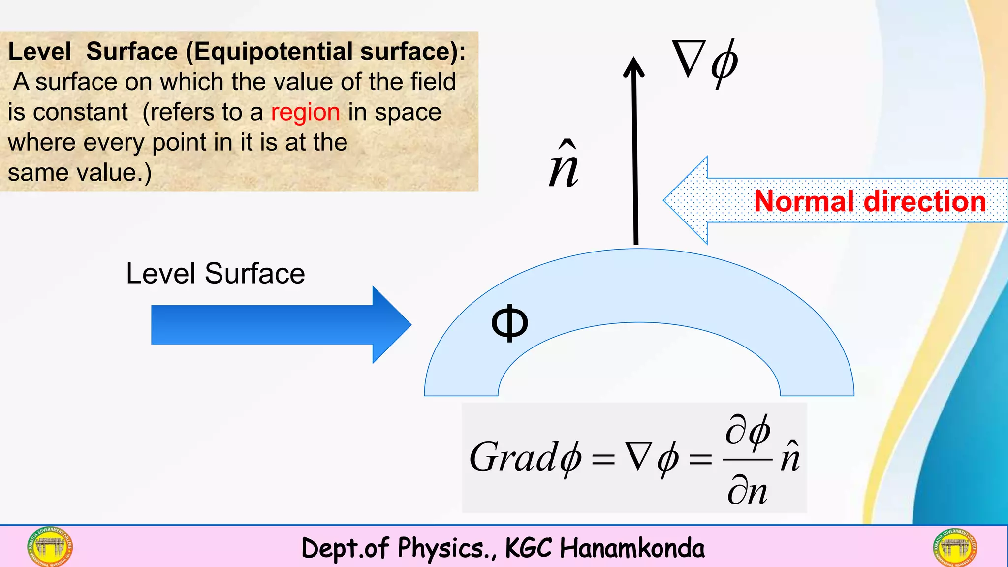 Gradient of scalar field.pptx